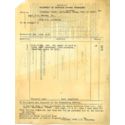 WWI Era U.S. Springfield M1903 Rifle with Ordnance Invoice | Rock ...